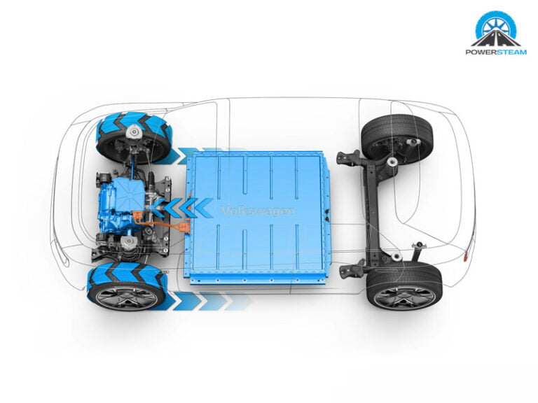 FWD là gì? Cấu tạo, ưu nhược điểm của hệ dẫn động FWD | PowerSteam