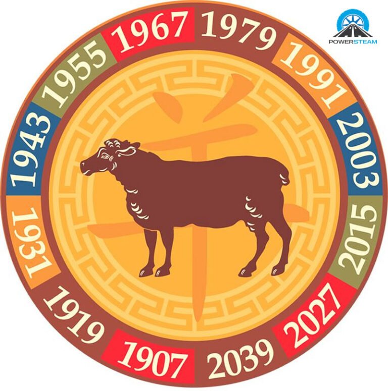 Tuổi Tân Mùi 1991 mua xe ngày nào tốt trong năm 2024 - PowerSteam